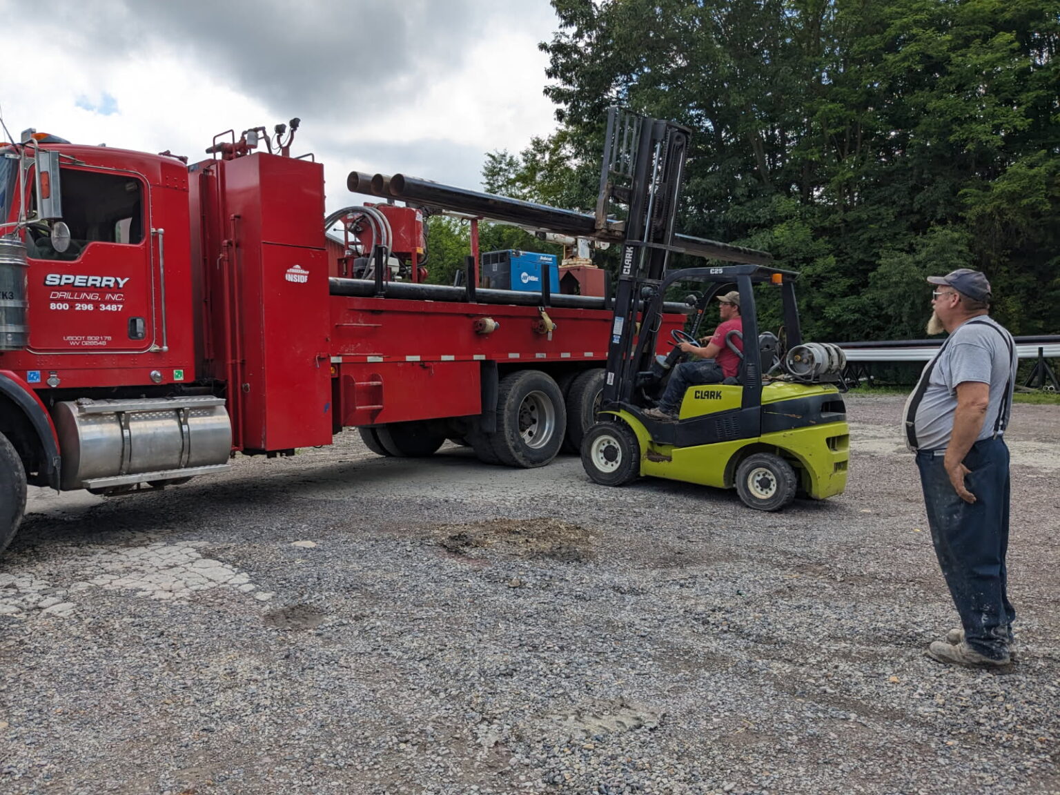 Step-by-Step Guide to the Well Drilling Process | Sperry